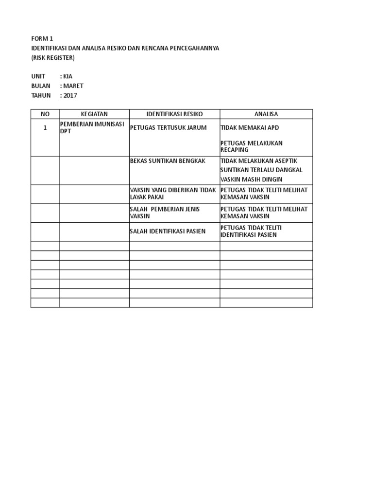 Contoh FMEA | PDF