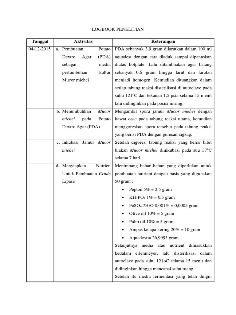 Logbook Penelitian Skripsi | PDF