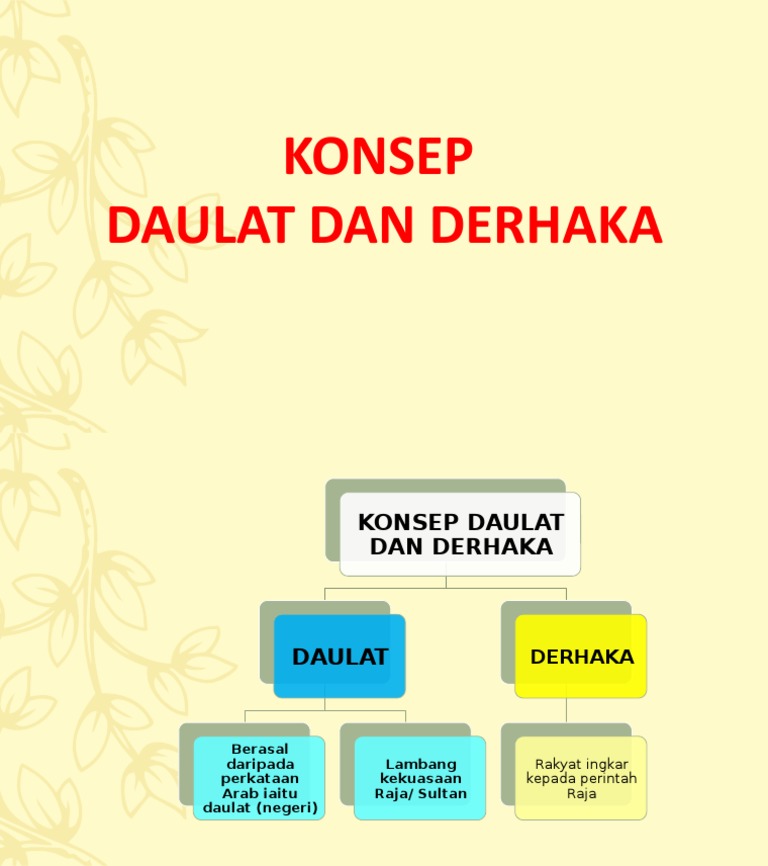 Konsep Daulat Dan Derhaka | PDF