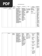 UROPOL Medicamntos | PDF | Orina | Medicamentos con receta