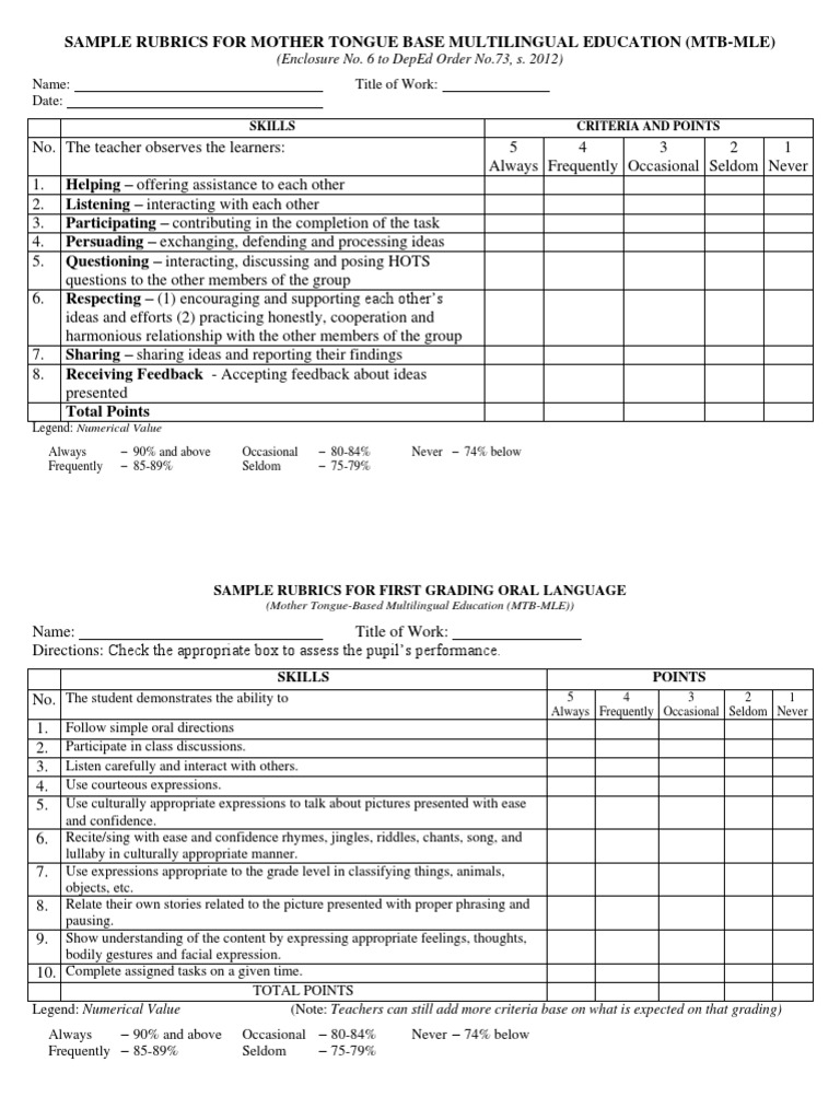 Sample Rubrics For Mother Tongue Base Multilingual Education Long | PDF ...