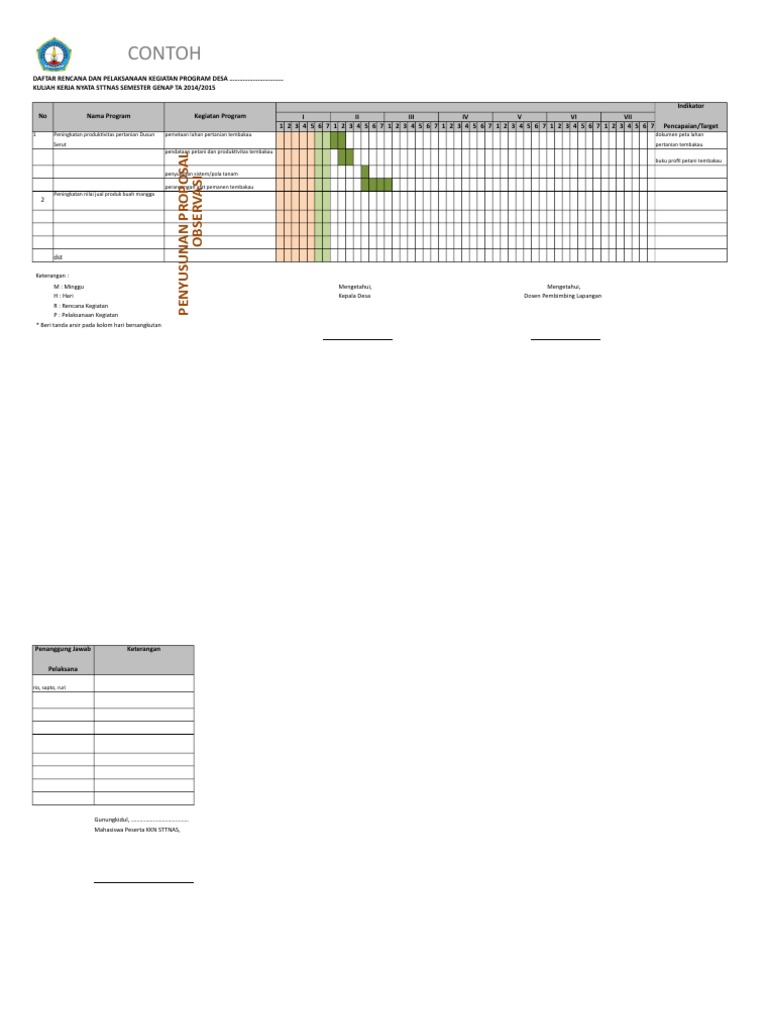 Contoh Pengisian Tabel Program & Logbook KKN | PDF