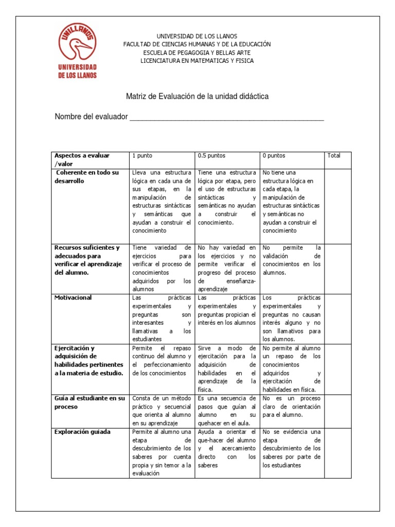 Matriz de Evaluación de La Unidad Didactica (FINAL) Final | PDF | Evaluación | Aprendizaje