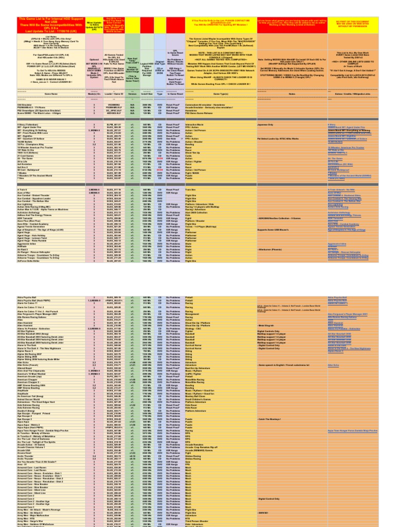 PS2 OPL 0.8 HDD Game Compatibility List | PDF | Video Games | Leisure