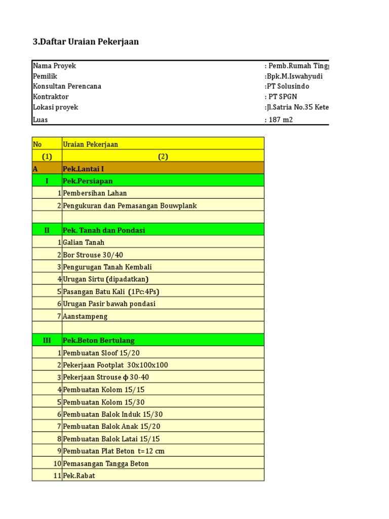 Contoh Rab Dua Lantai | PDF