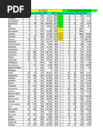 Pantone TC Color Book | PDF | Color | Nature