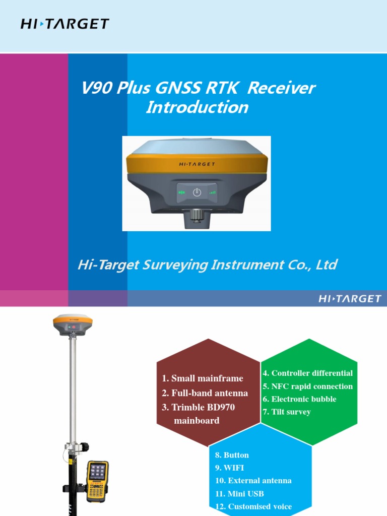 Hi-Target V90 Plus GNSS RTK Overview | PDF | Surveying | Near Field ...