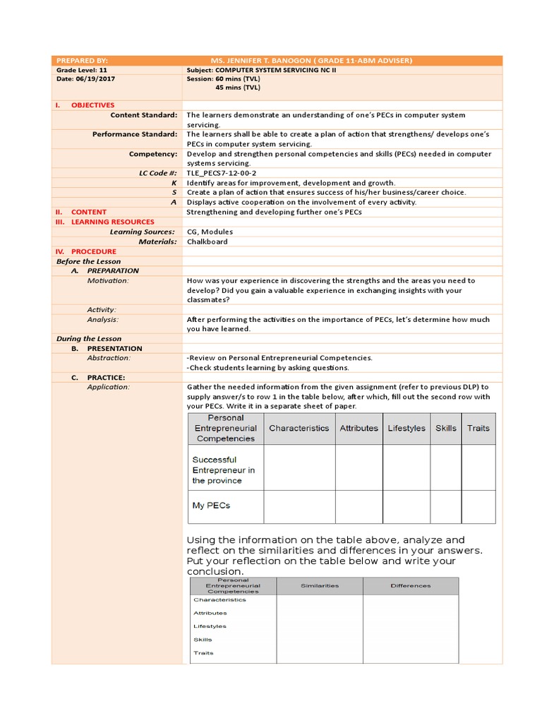 Css | PDF | Lesson Plan | Communication