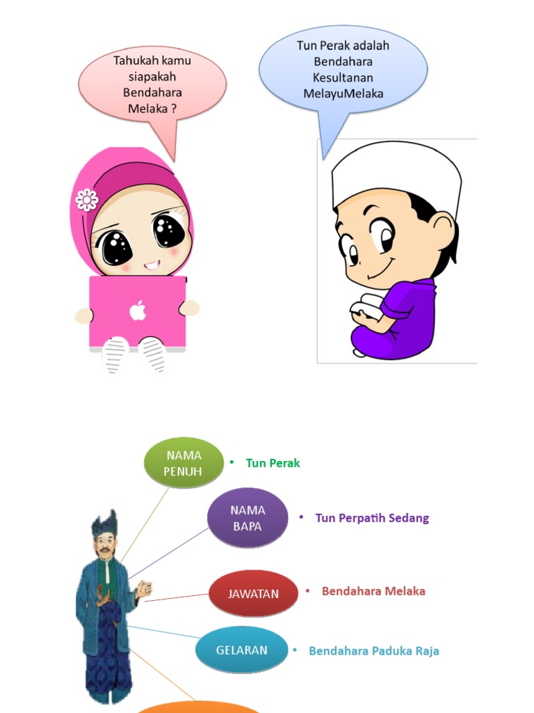 Grafik Tun Perak | PDF