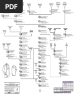 Iso 4916 Costuras Presentacion | PDF