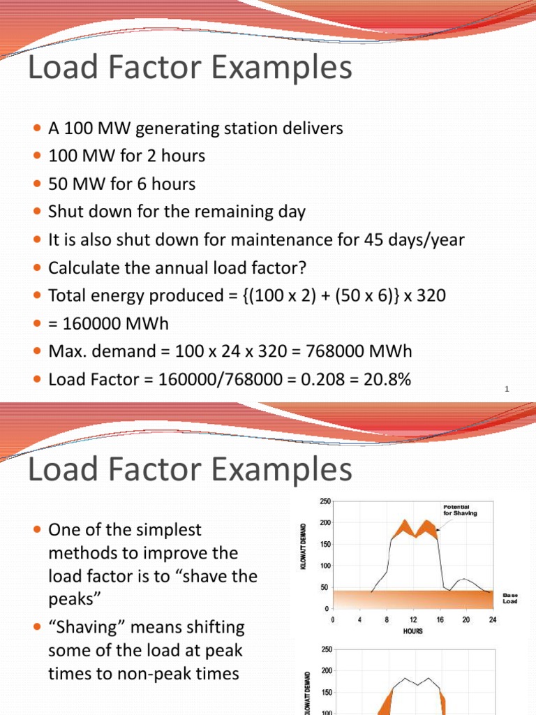 Lecture 03 Average Load, Load Factor, Demand Factor, Diversity Factor | PDF | Kilowatt Hour | Watt