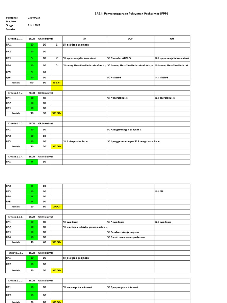 Master List - Dokumen Akreditasi | PDF