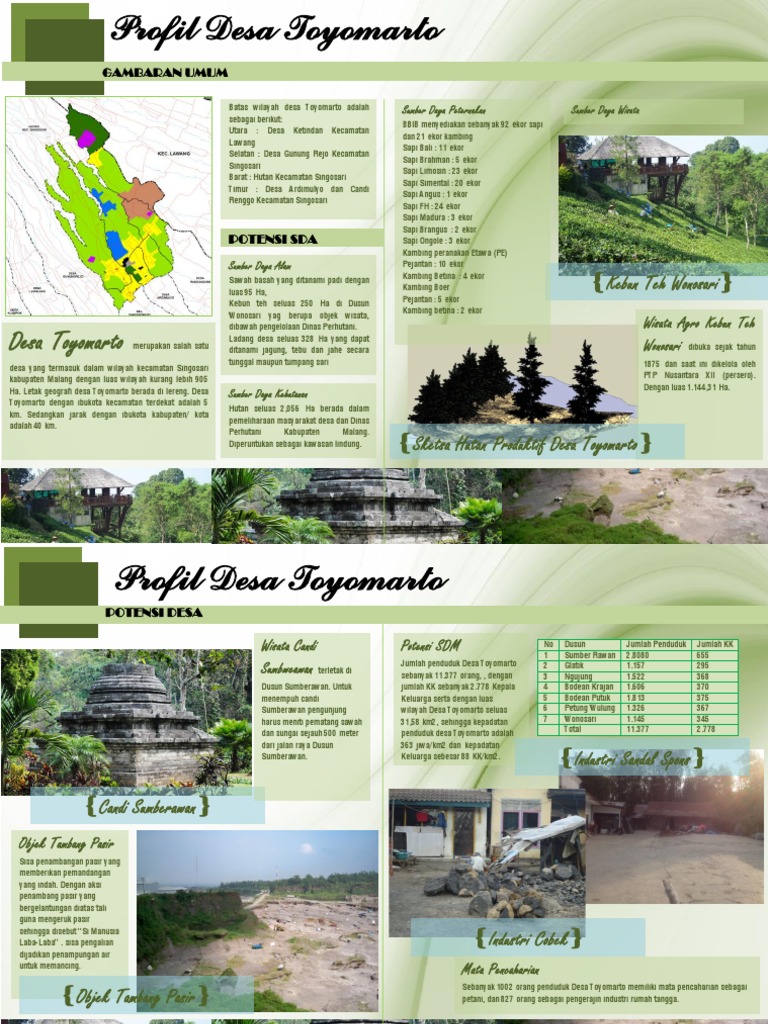 Profil Desa Toyomarto Rancang Desa | PDF