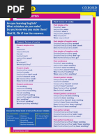 Understanding IV-DV Conceptual Framework | PDF | Conceptual Model ...