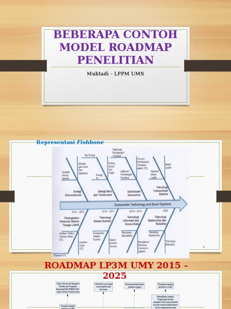 Beberapa Contoh Model Roadmap Penelitian | PDF