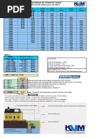 Bowles - Soil Spring Constant For Pile (Chapter 16) | PDF