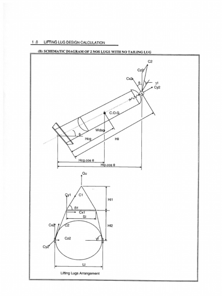 Lifting Lug Calculation PDF | PDF