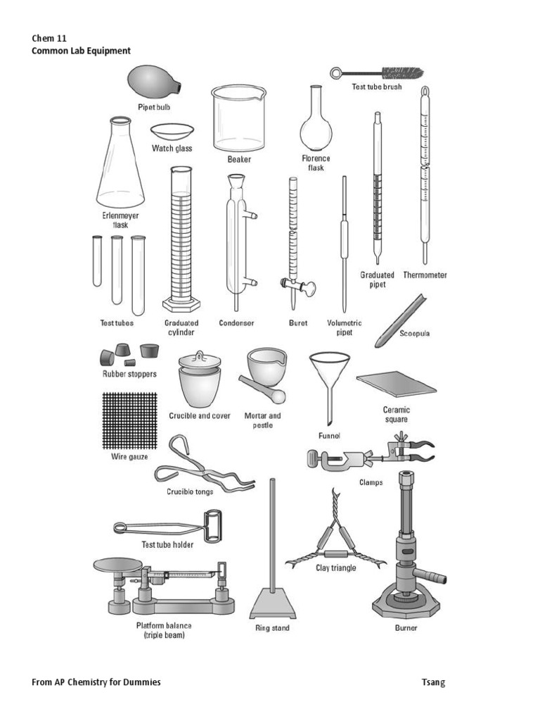 Chem 11 - Safety and Common Lab Equipment