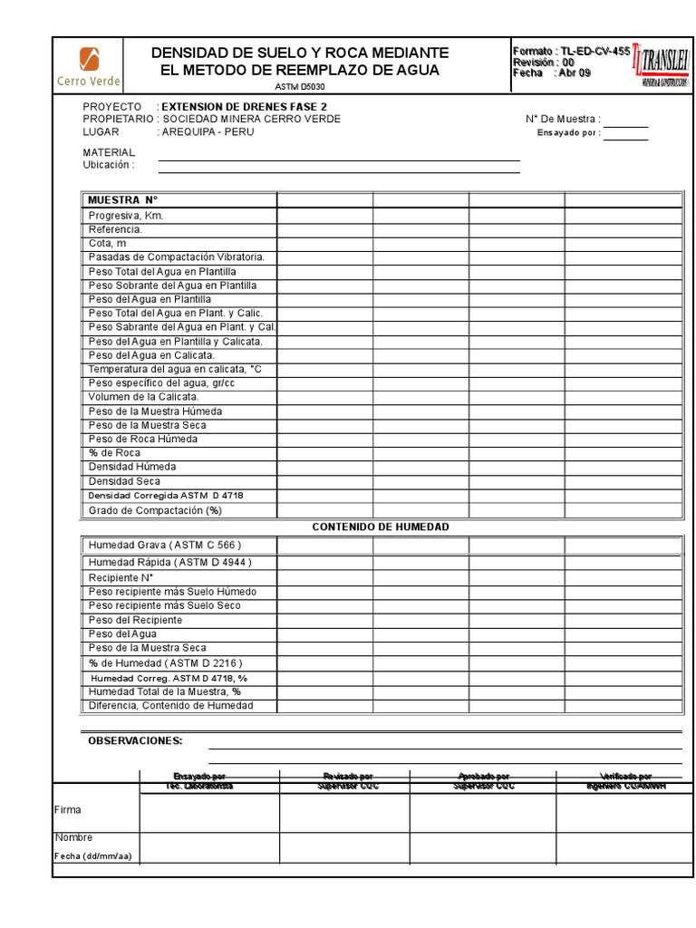 TL-ED-CV-455 Densidad Con Agua ASTM D5030, 00 | PDF | Humedad ...