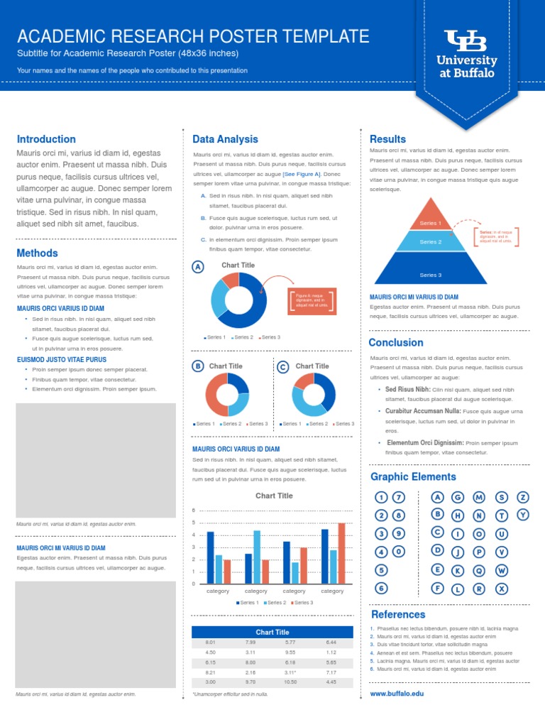 36x48 UB Research Poster Vertical Template | PDF