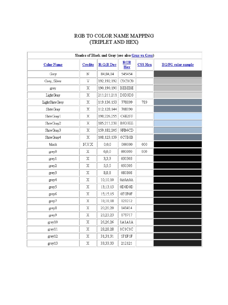 RGB to Color Name Conversion Guide | PDF | Imaging | Color