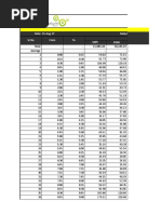r290 Propane PT Chart | PDF | Propane | Chemical Energy Sources