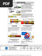 Quality Crimping Guidelines Handbook | PDF | Engineering Tolerance | Wire