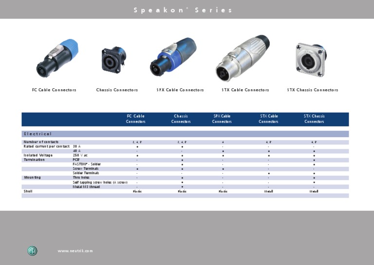 Overview speakON Connectors | PDF | Electrical Connector | Joining