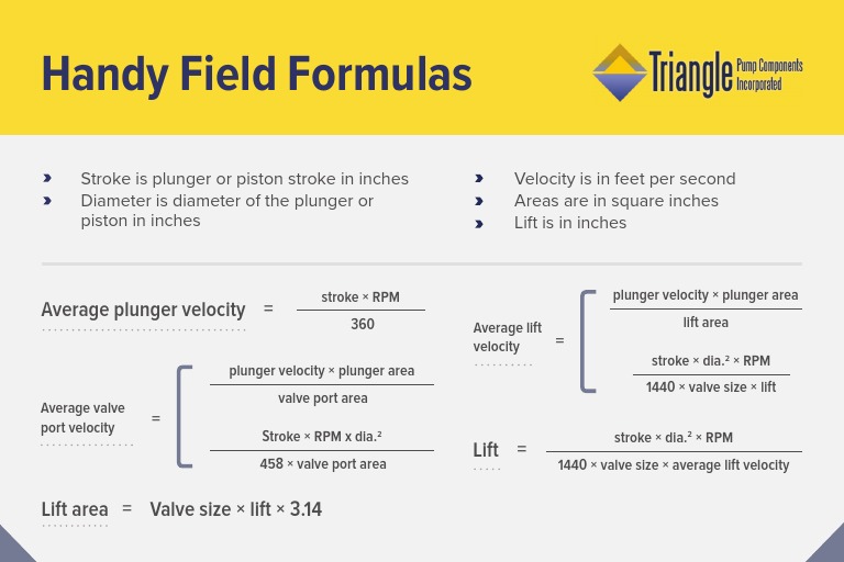 Handy Field Formulas | PDF | Propulsion | Vehicles