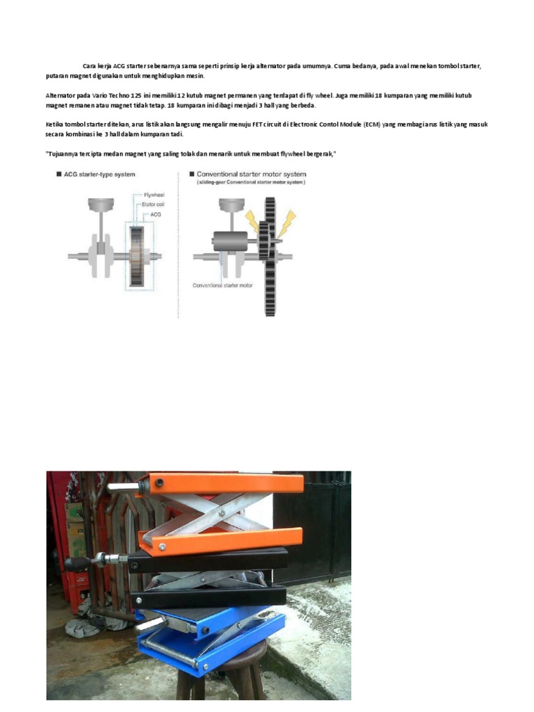 Cara Kerja ACG Starter Sebenarnya Sama Seperti Prinsip Kerja Alternator ...