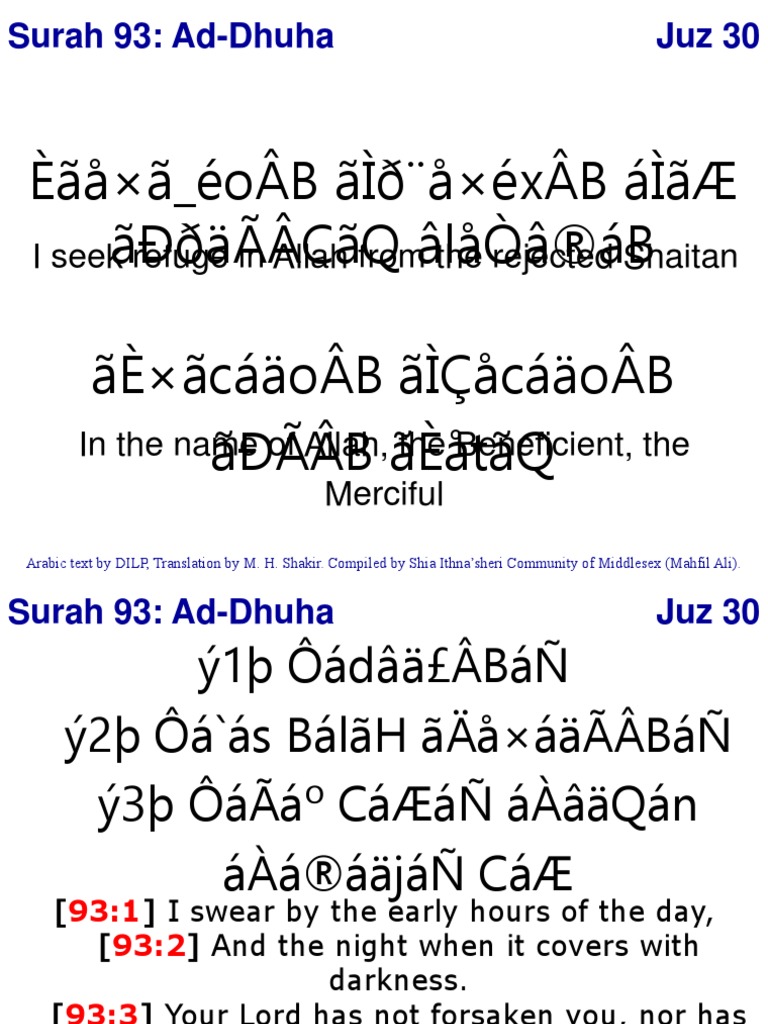 God's Care and Protection: A Summary of Surah Ad-Dhuha | PDF | Shia ...