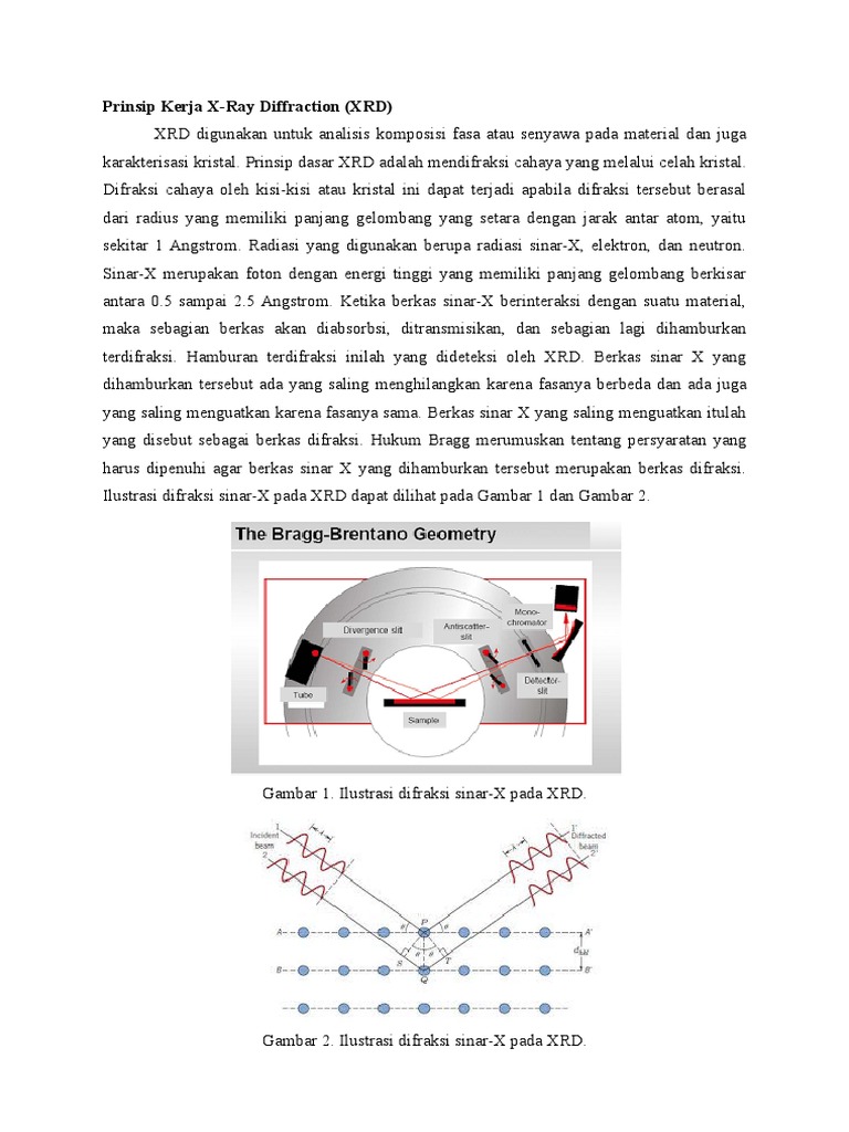 Prinsip Kerja X-Ray Diffraction (XRD) | PDF