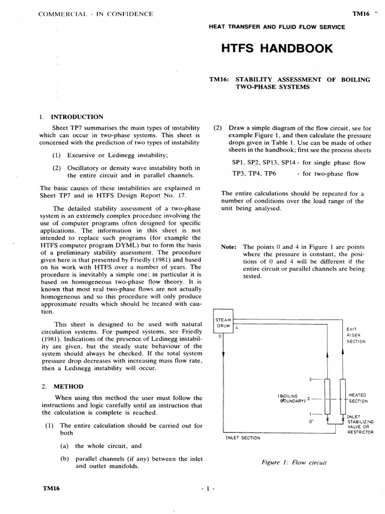 HTFS Handbook TM16 1 | PDF