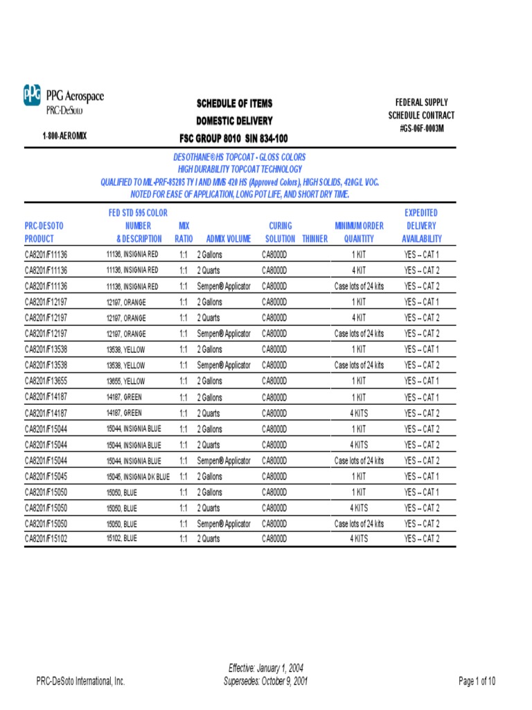 MAS Items_Catalog Publication PPGlogoPRCweb | Gallon | Business | Free ...