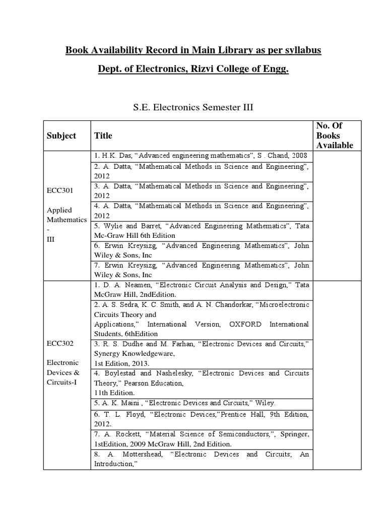 Book Availability Record in Main Library As Per Syllabus Dept. of ...
