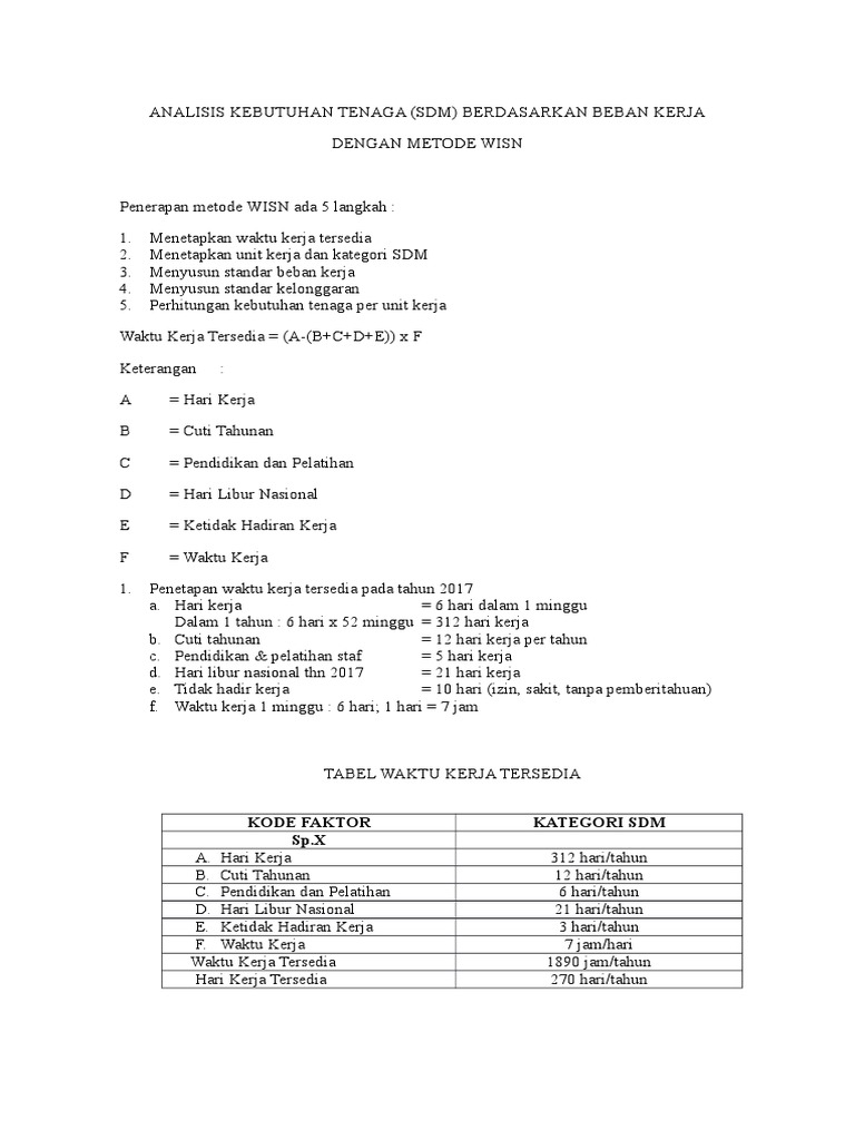 Analisis Kebutuhan Tenaga Metode Wisn | PDF