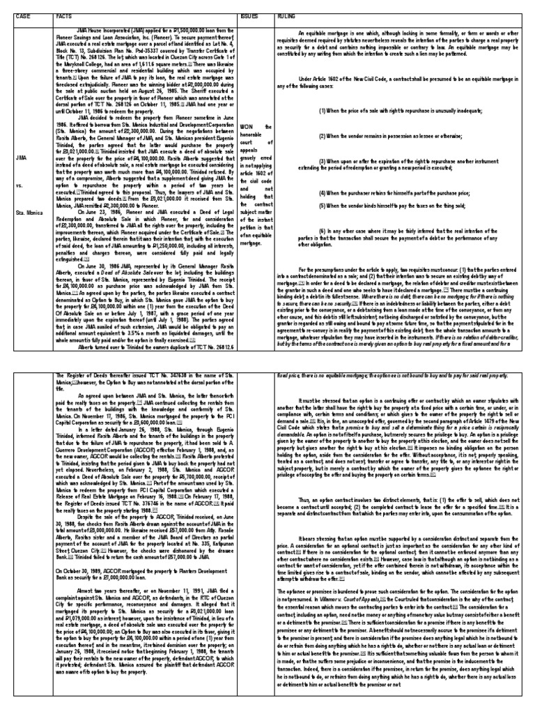 Case Facts Issues Ruling: To Secure, There Can Be No Security | PDF ...