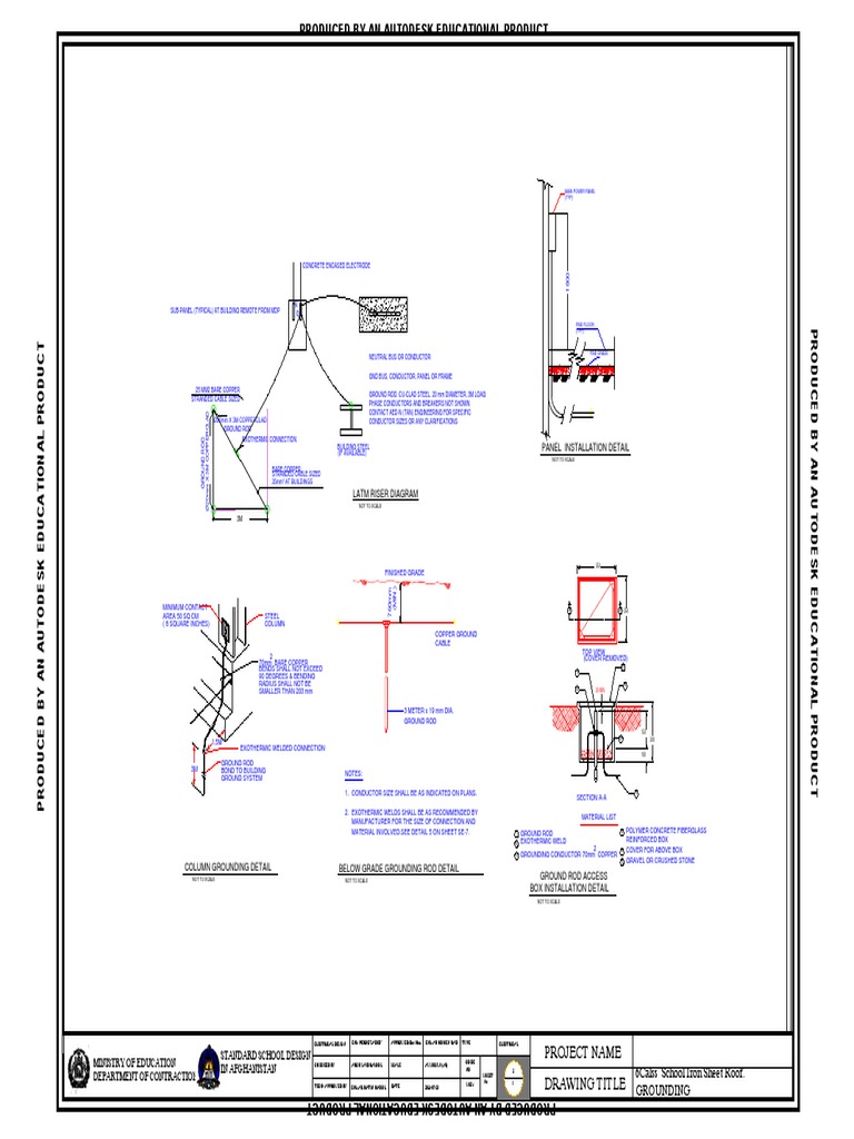 Electrical of 6 Class Room .Dwg-GROUN | PDF | Electrical Conductor ...