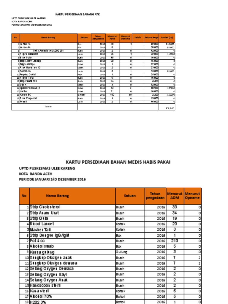 Daftar Stok Persediaan Barang | PDF
