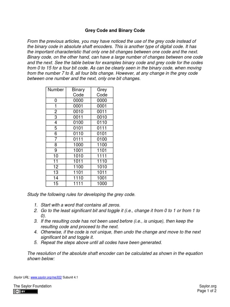 The Advantages of Grey Code Over Binary Code in Absolute Shaft Encoders ...