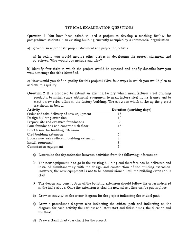 Typical Examination Questions Question 1 You Have Been Asked To Lead A ...