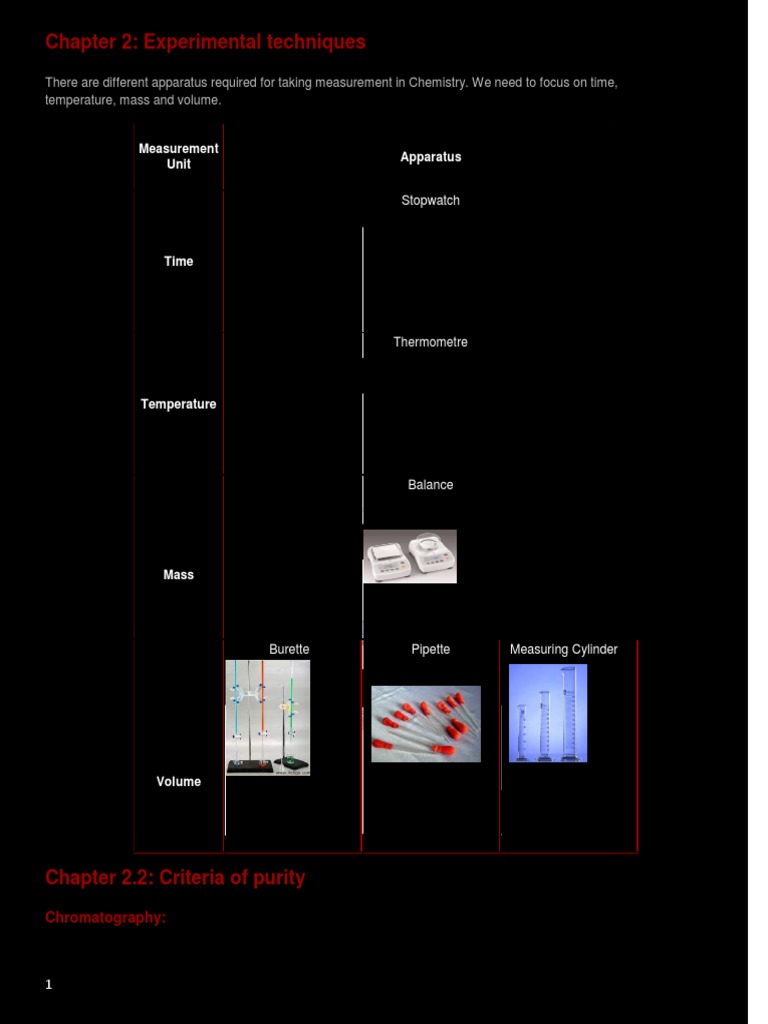 Chemistry Measurement and Purity Techniques | PDF | Solution | Solubility