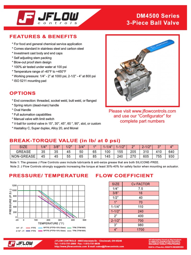 3 Piece Direct Mount Ball Valve | PDF | Valve | Mechanical Engineering