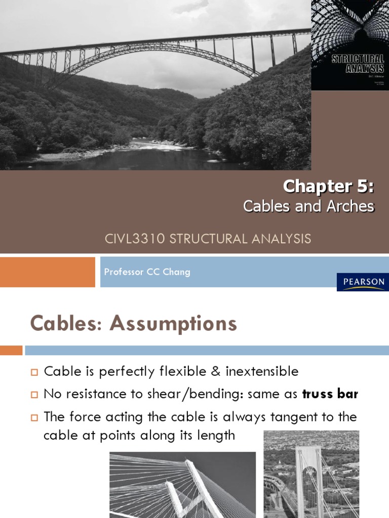 Cables and Arches: Civl3310 Structural Analysis | PDF | Geometry ...