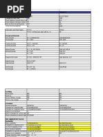 Basic Sabre Formats and Functions | PDF | Personal Identification ...