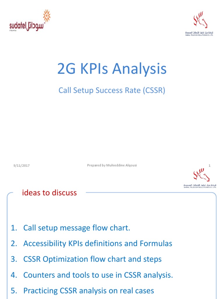 2G Kpis Analysis: Call Setup Success Rate (CSSR) | PDF
