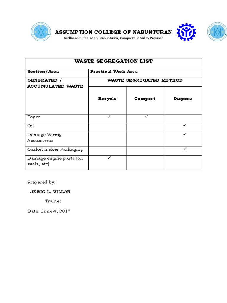 Waste Segregation Plan | PDF