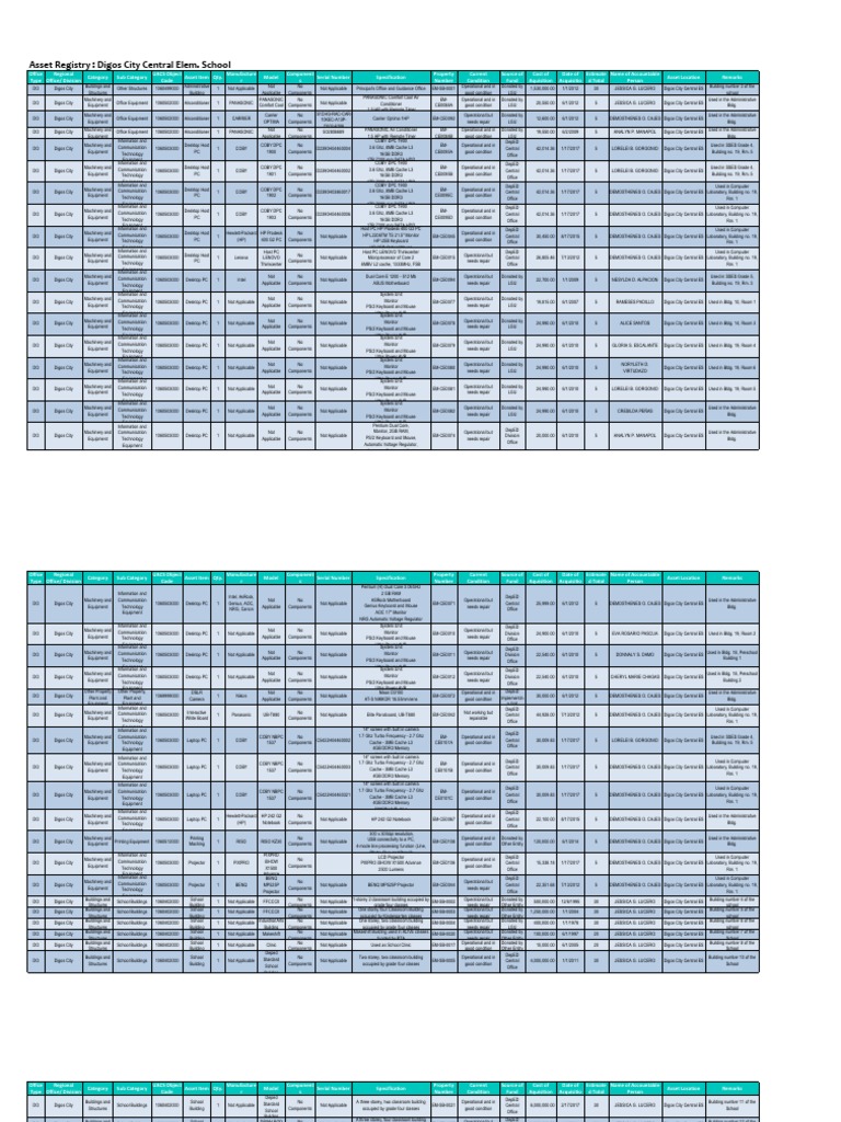 Art Ppe Dcces | PDF | Desktop Computer | Laptop