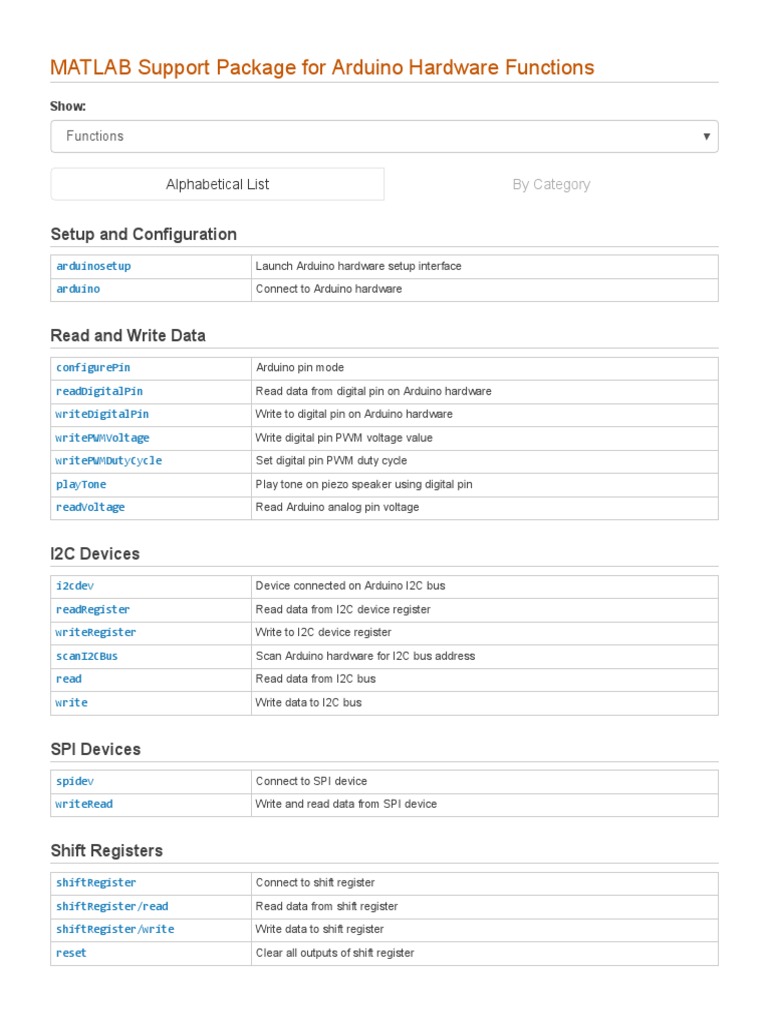 Matlab Support Package For Arduino Hardware Documentation Pdf 7047