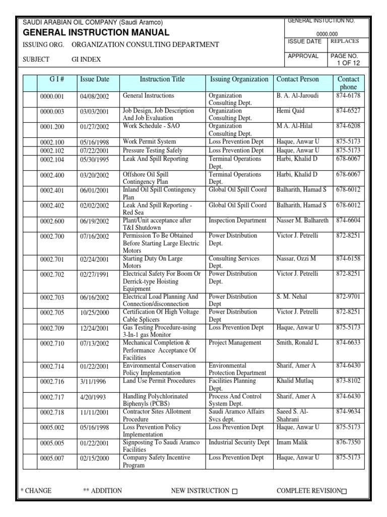 Saudi Aramco General Instruction Manual | PDF | Expense | Radiation ...